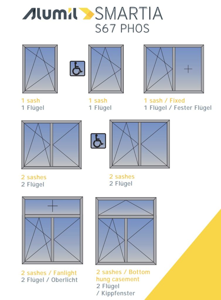 Alumil SMARTIA S67 – Agentiamo | Fenetre Roumanie | Entreprise ...
